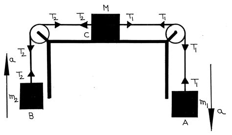Pulley Diagram For At Tracey Parmelee Blog