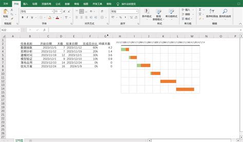 Excel 制作动态甘特图excel项目计划甘特图csdn Csdn博客