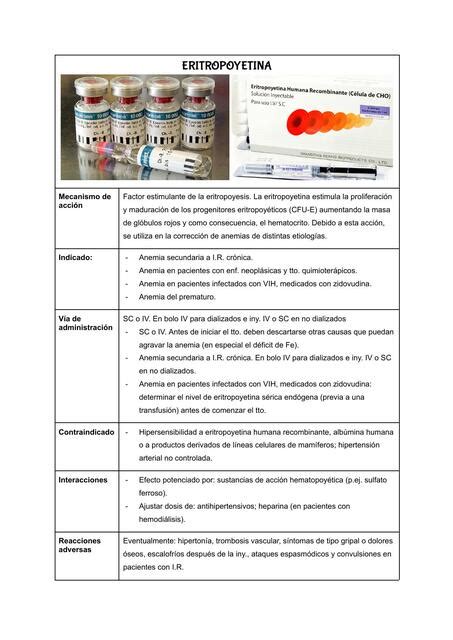 FICHA FARMACOLOGICA ERITROPOYETINA ENFERMERA MAYRA UDocz FICHA FARMACOLOGICA ERITROPOYETINA ENFERMERA MAYRA UDocz