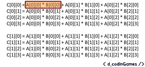 Multiplicación de matrices en Java