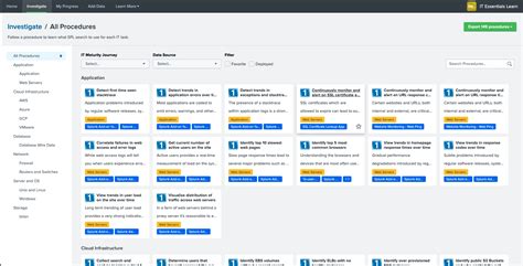 Investigate Procedures In Splunk IT Essentials Learn Splunk Documentation