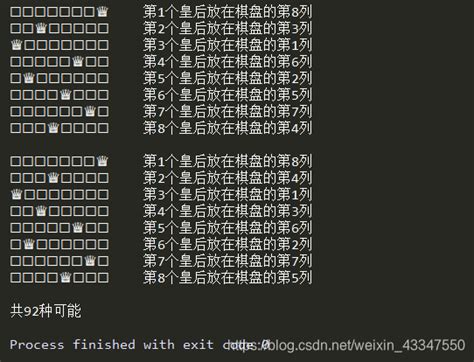 回溯算法笔记，并解决n皇后问题（python实现）回溯法n皇后问题python Csdn博客