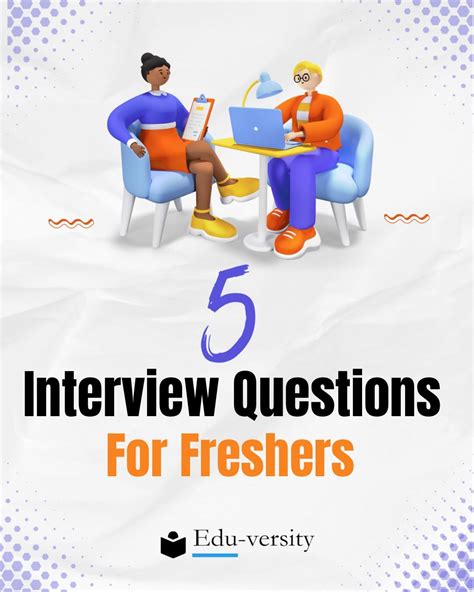 Edu Versity On Linkedin Interviewsuccess Careergrowth Professionaldevelopment Onlinelearning