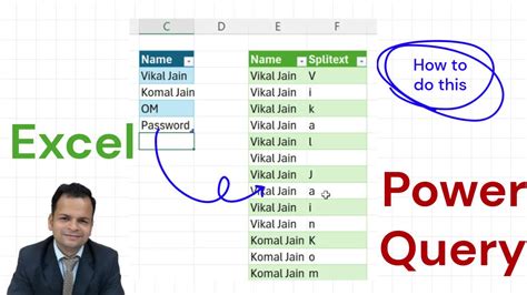Ca Vikal Jain On Linkedin Powerquery Excel Datatransformation