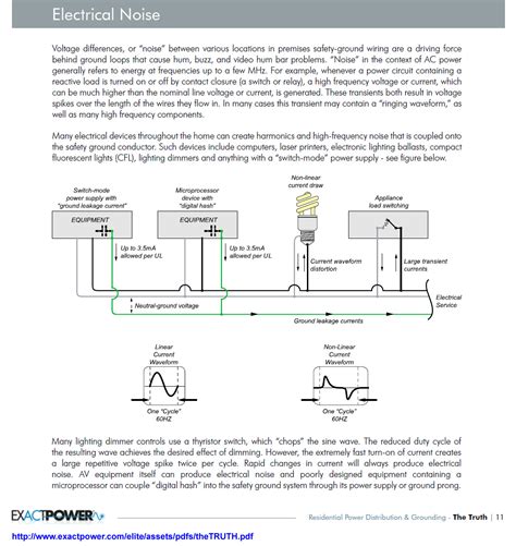 Topaz Low Capacitance Isolation Transformers For Affordably Clean Power Headphone Reviews