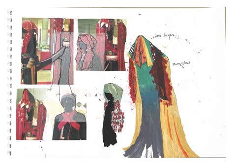 Tran Thi Cam Tu Học Viện Thiết Kế And Thời Trang London