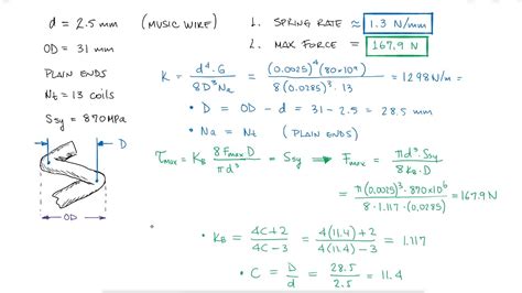 Force Constant Of A Spring Practical At Roger Marino Blog