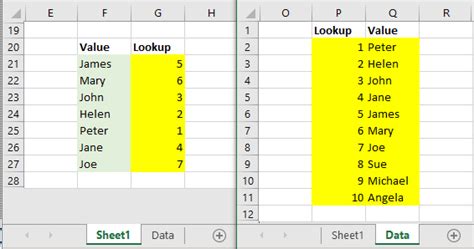Excel Insert Formula Into Cell If The Cell To The Right Has Text In It Stack Overflow