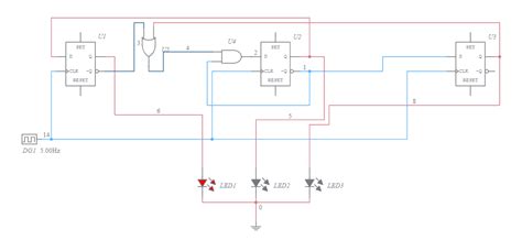 Bit Synchronous Up Counter Multisim Live