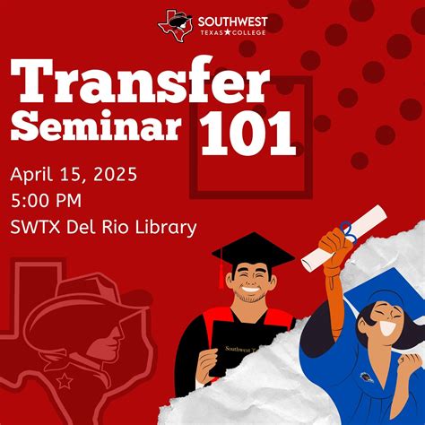 Southwest Texas College