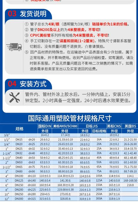 EPDM法兰垫片国标化工级UPVC水管橡胶垫片工业带孔密封垫dn150 40 阿里巴巴