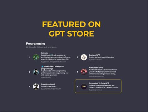 100 Custom Gpts Toolkit Create Custom Versions Of Chatgpt In One Click