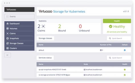 Virtuozzo Simplifies Persistent Data Storage For Kubernetes Clusters Siliconangle