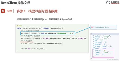 Elasticsearch黑马elasticsearch黑马 Csdn博客