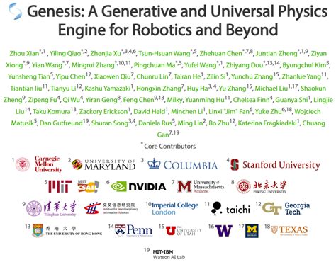历时2年，华人团队力作，震撼开源生成式物理引擎genesis，可模拟世界万物某团队开发 “基于物理引擎的布料模拟专利”估值 1200 万元