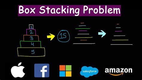 Stacking Box Method At Kathryn Staley Blog