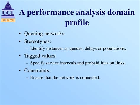 Ppt Model Driven Performance Analysis Powerpoint Presentation Free Download Id6006062