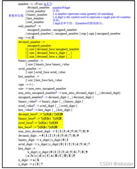 verilog语言要素（三） verilog port constant value csdn博客