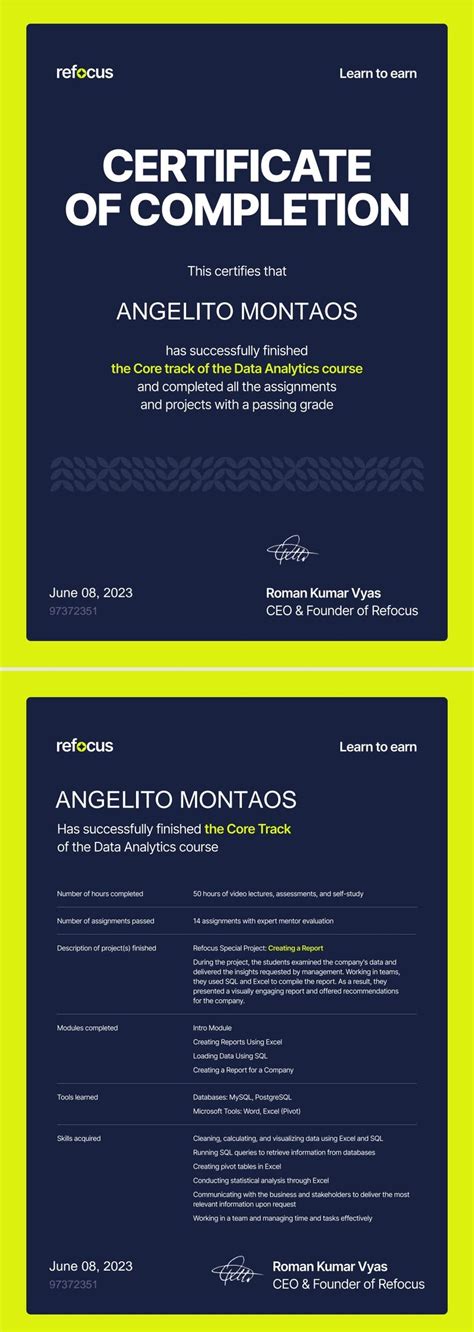 Analizing Data With Visuals Freelancer