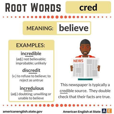 Pin By Anita Wallace On Morphology Good Vocabulary Words English