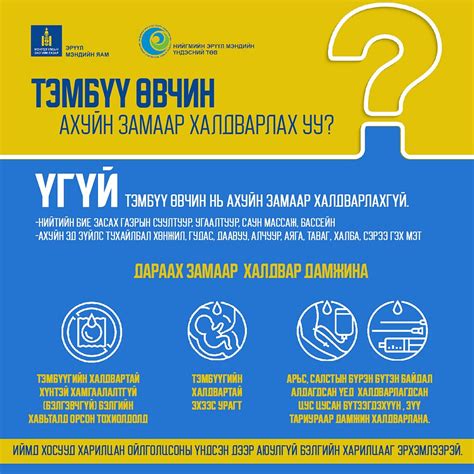 Тэмбүү өвчин ахуйн замаар халдварлах уу