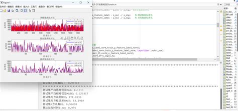 Mlp Dt决策树回归预测（matlab代码）决策树matlab代码 Csdn博客