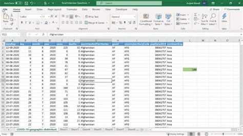 Do Efficient Data Entry Cleaning And Formatting By Rajshaw323 Fiverr