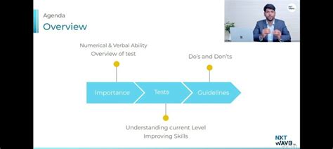 Shanmukha Priya Nagaraju On Linkedin About The Overview