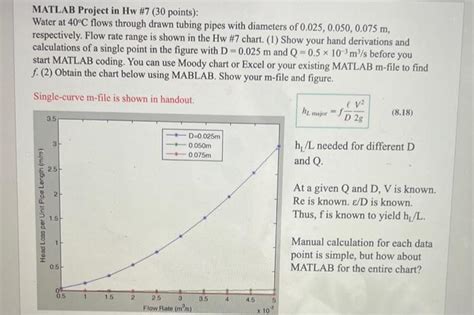 Matlab Project In Hw 7 30 Points Water At 40∘c