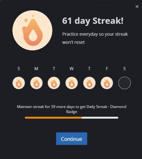 Ishu Kumar On Linkedin Javaprogramming Codechef Continuouslearning