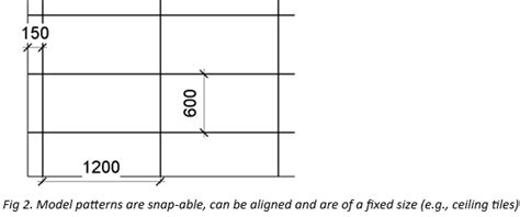 revit 2024 creating custom fill patterns part 1 arkance uk community