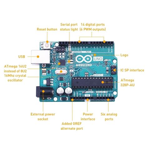 Yahboom Arduino UNO Development Board R3 Board Separate Board Alexnld
