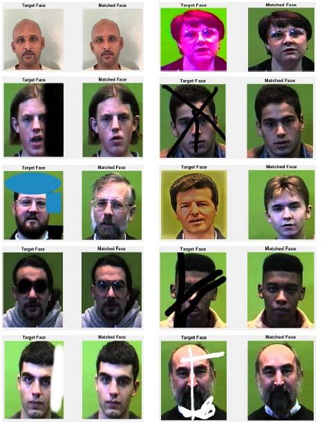 Performance Enhancement Of Face Recognition Algorithms Based On Principal Components Analysis