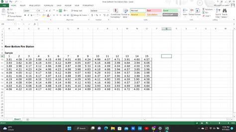 Solved Construct A Histogram And Xbar R Chart For The River Chegg Com