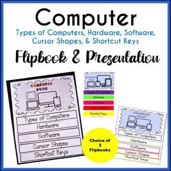 Computer Parts Flipbook Hardware Software Cursor Shapes Shortcut Keys Elementary
