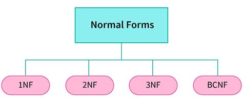 How To Include A Javascript File In Another Javascript File By Yash