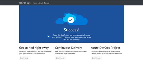 How To Configure Cicd In Azure Devops Simple Talk