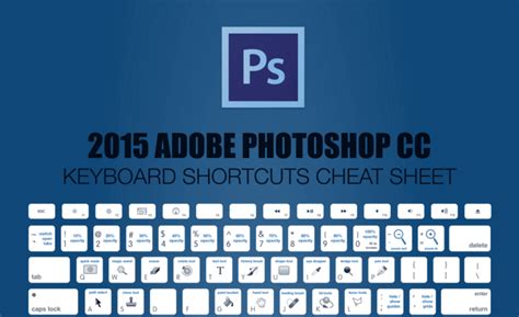 Photoshop Cheat Sheet Fstop Training
