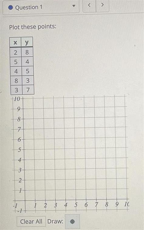 Answered Question 1 Plot These Points X 25 4 8 3 10 9 N 8 7 6 5 4 3 2