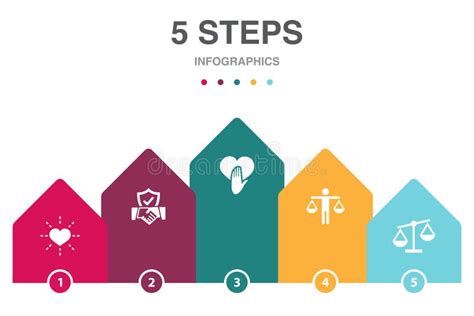 Core Values Trust Honesty Ethics Stock Vector Illustration Of Process Creative