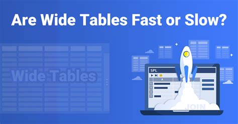 Two Major Shortcomings Of Python In Enterprise Applications By Esproc Spl May 2025 Medium
