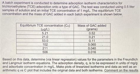 solved a batch experiment is conducted to determine