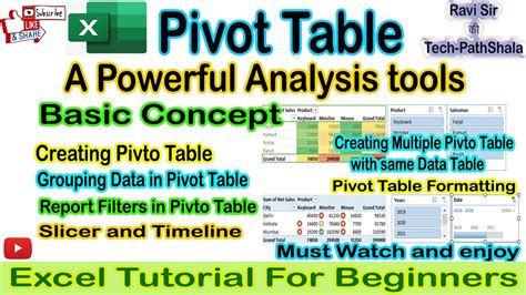 Pivot Table In Ms Excel Ravi Exceltutorialforbeginners Exceltutorial Exceltutorialinhindi