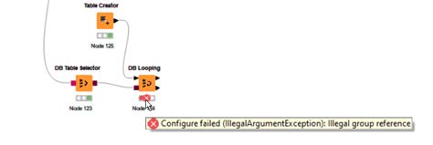 Issue With Regex And End Of String Anchor In Db Looping Node Knime Analytics Platform Knime