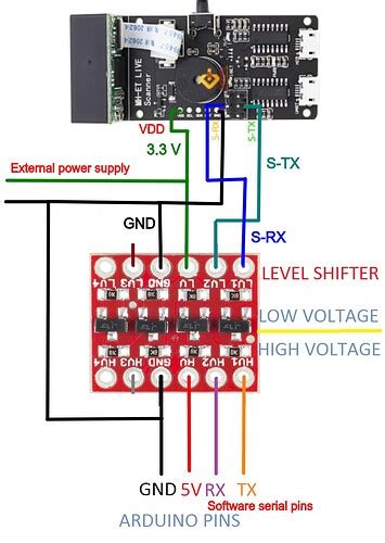 Arduino Based Ordering System Using Qrbarcode Scanner Page 2