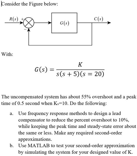 solved consider the figure below with k g s s s 5 s 20 the