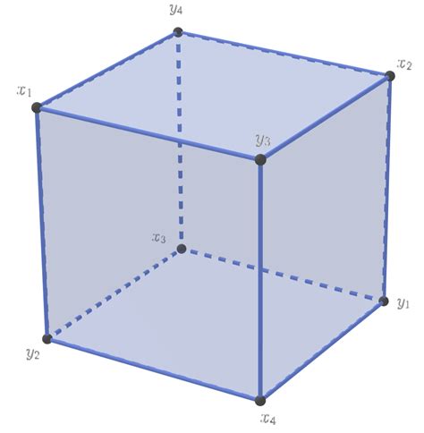 A Cube Of Primes Book Proofs
