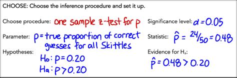 The C Method For Inference