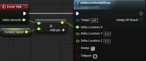 How To Create A Simple Game In Unreal Engine 4 Kodeco