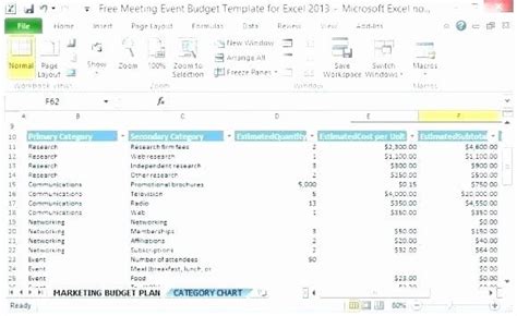 Cool Technology Budget Template Annual Training Plan Excel Recruitment